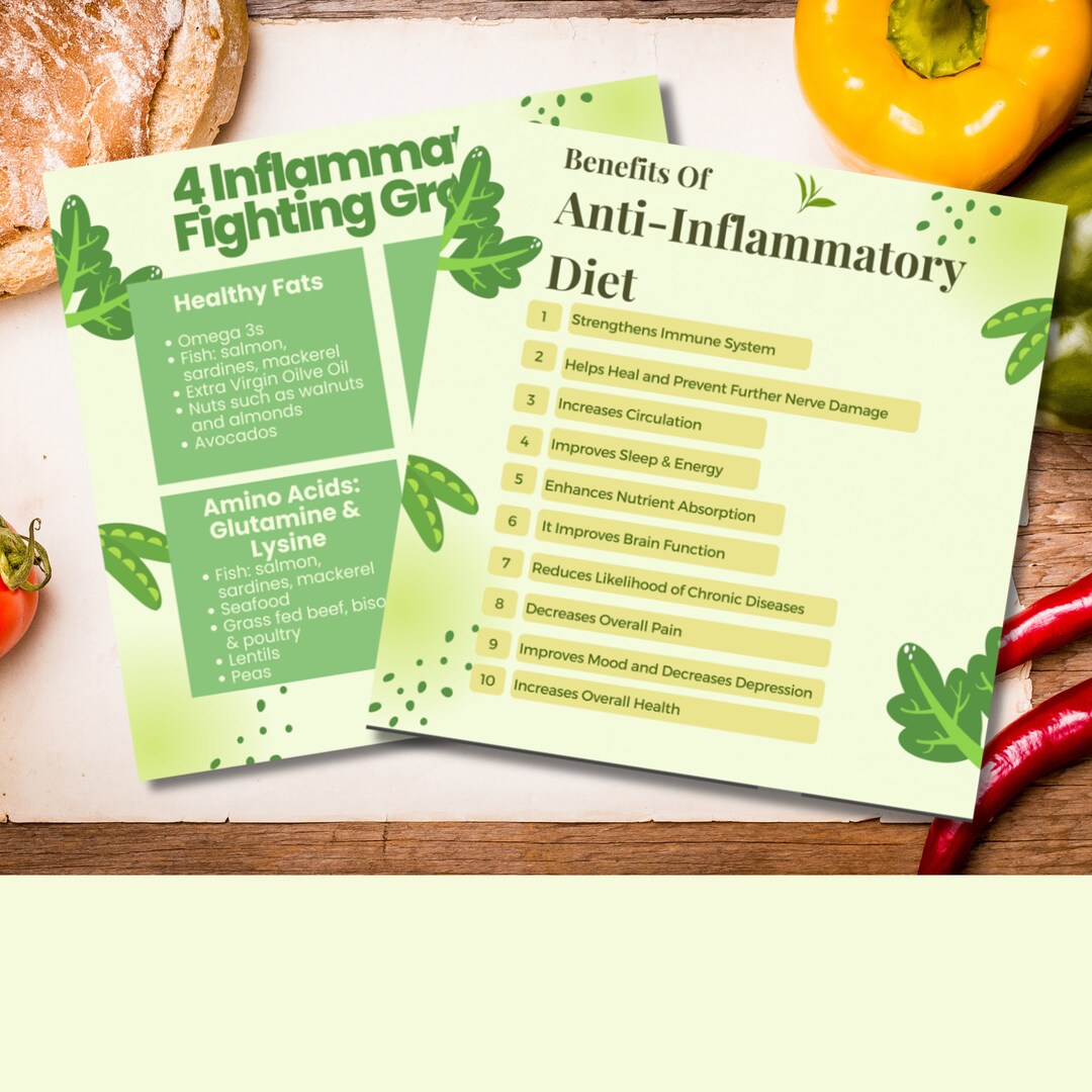 Anti-inflammatory Food Guide, Nutrition, Cheatsheet, Healthy Foods to ...