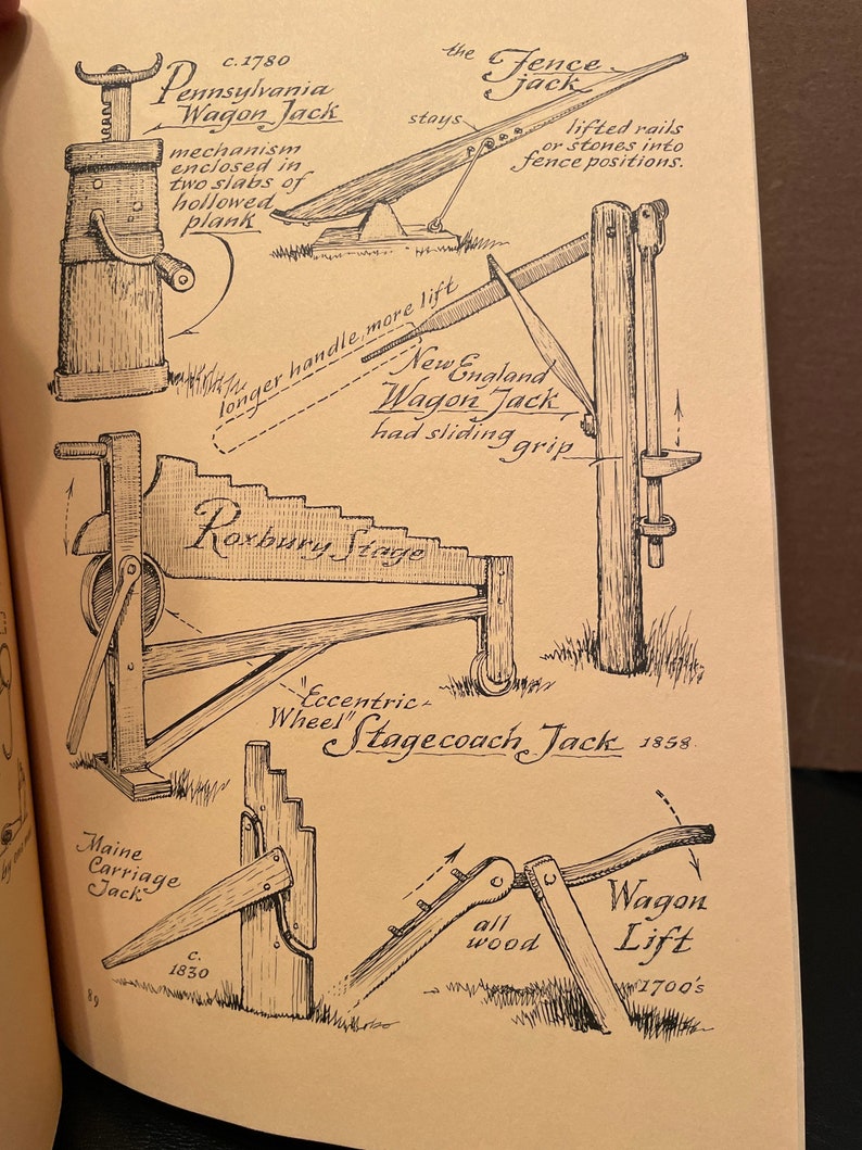 A Museum of Early American Tools - Etsy