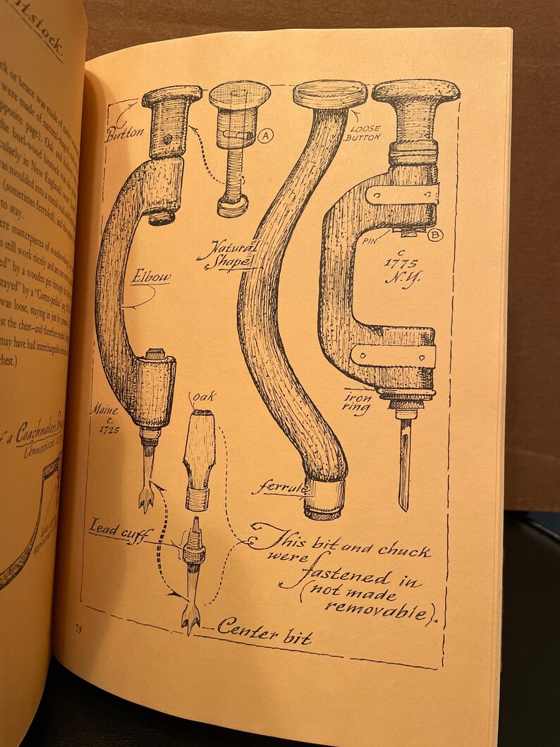 A Museum of Early American Tools - Etsy