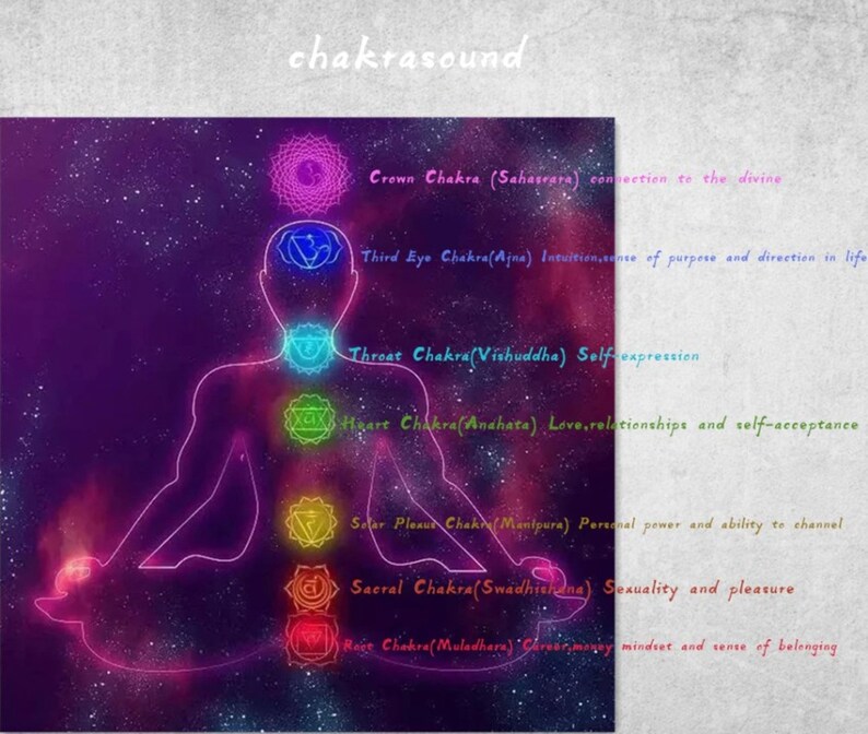 432hz Fantastic 7"- 12" Crystal Singing Bowls Chakra Set of 7 Pcs With Carry Cases and Mallets ...