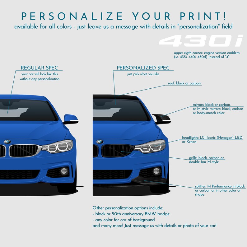 BMW 4-series M Sport F32 & F36 Gran Coupe + LCI Illustration Printed on ...