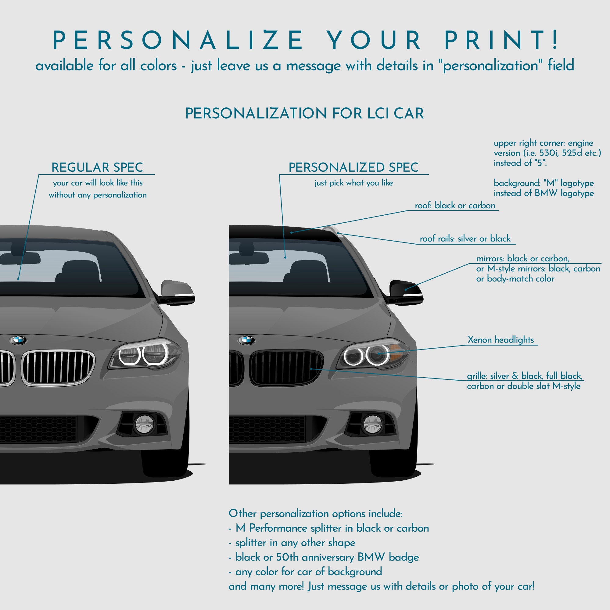 BMW 5-series M Sport & LCI F10 F11 Touring Illustration Printed on ...
