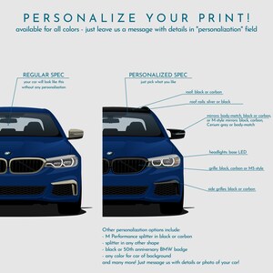 BMW M550i & M550d G30 G31 Touring Illustration Printed on Matte White ...