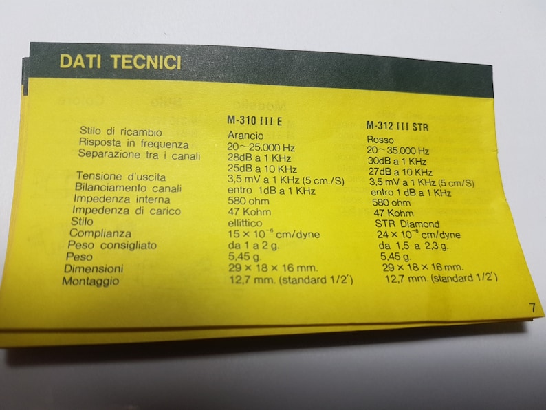 Acutex 312 III Str Tri - Induced Lpm Phono Cartridge for Vinyl ...