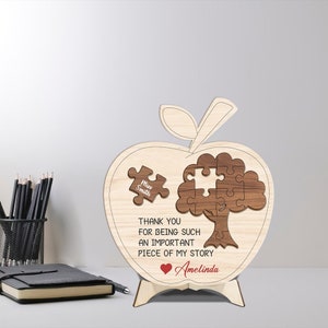 Teacher Gift, Thank You Teacher Plaque, Personalized Teacher Sign ...