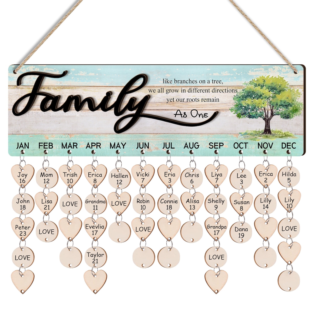 Personalized 3D Wooden Family Birthday Reminder Wall Hanging Vintage ...