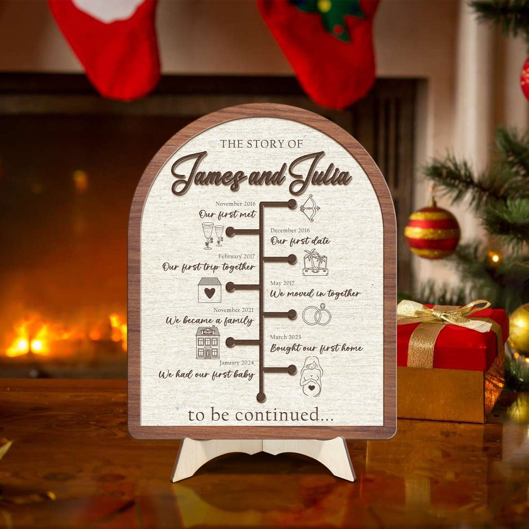 The Story of Us, Couple Milestones Sign, Personalized Couple Sign ...