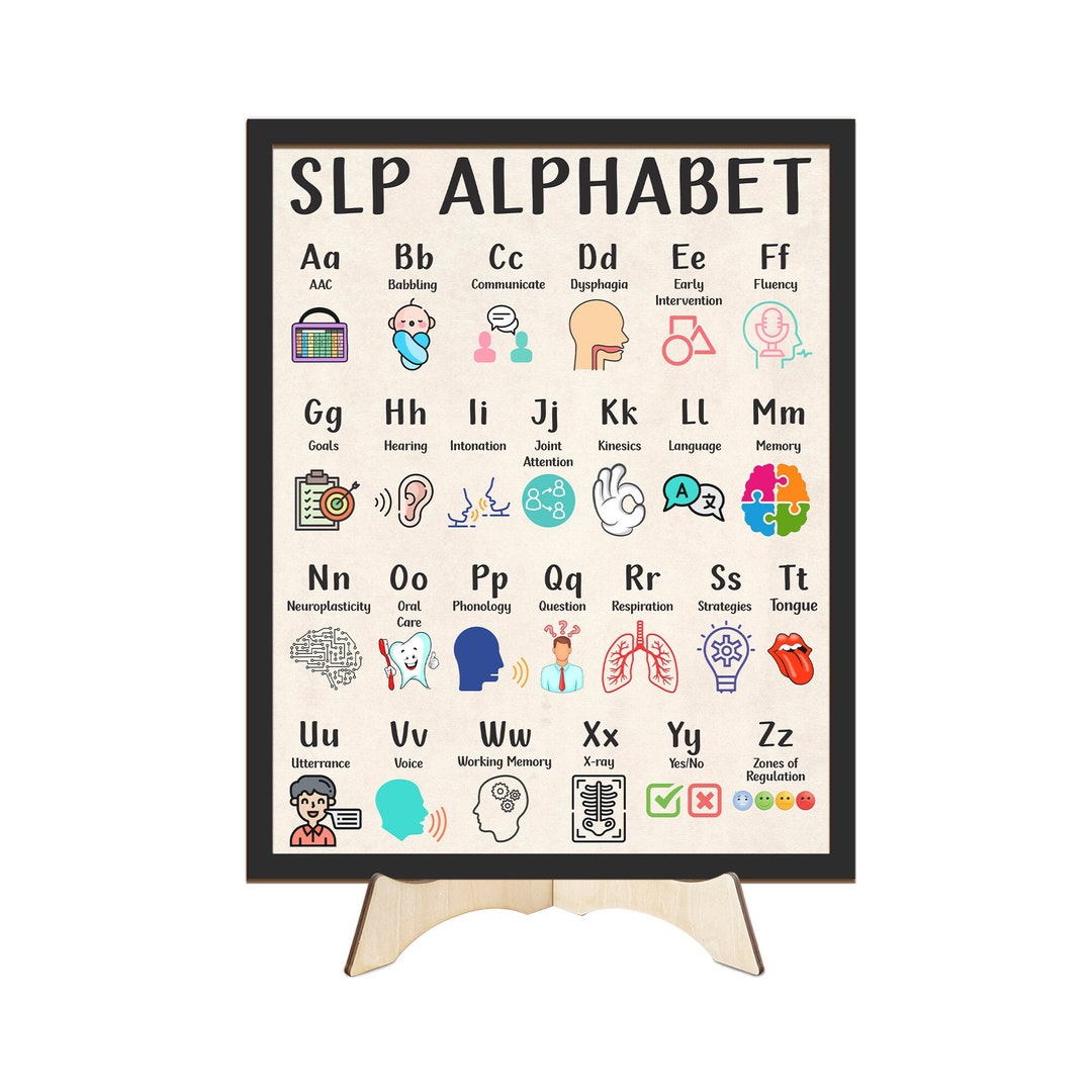 SLP Alphabet, Speech Alphabet Keepsake, Speech Therapy Sign,slp Gift ...