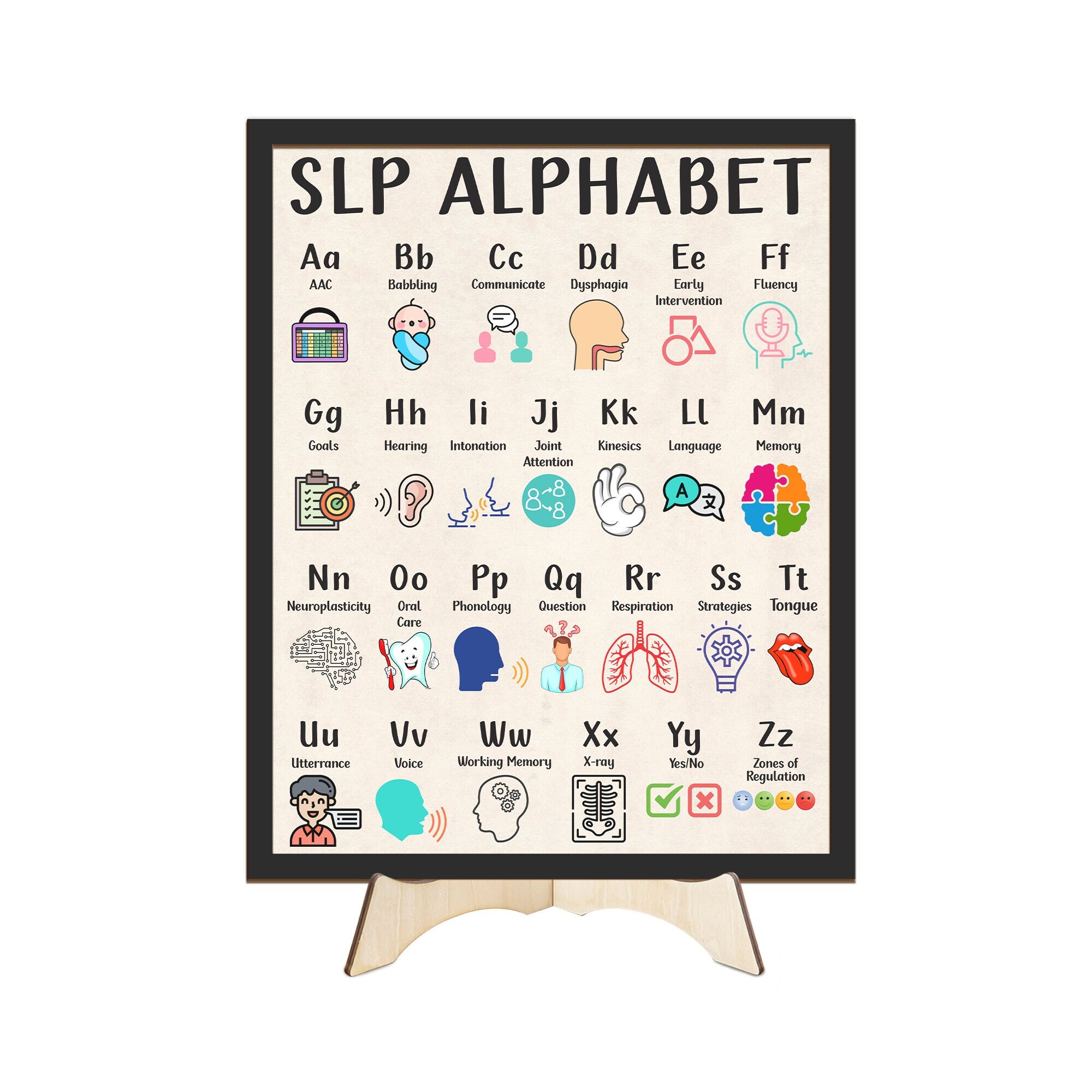 SLP Alphabet, Speech Alphabet Keepsake, Speech Therapy Sign,slp Gift ...