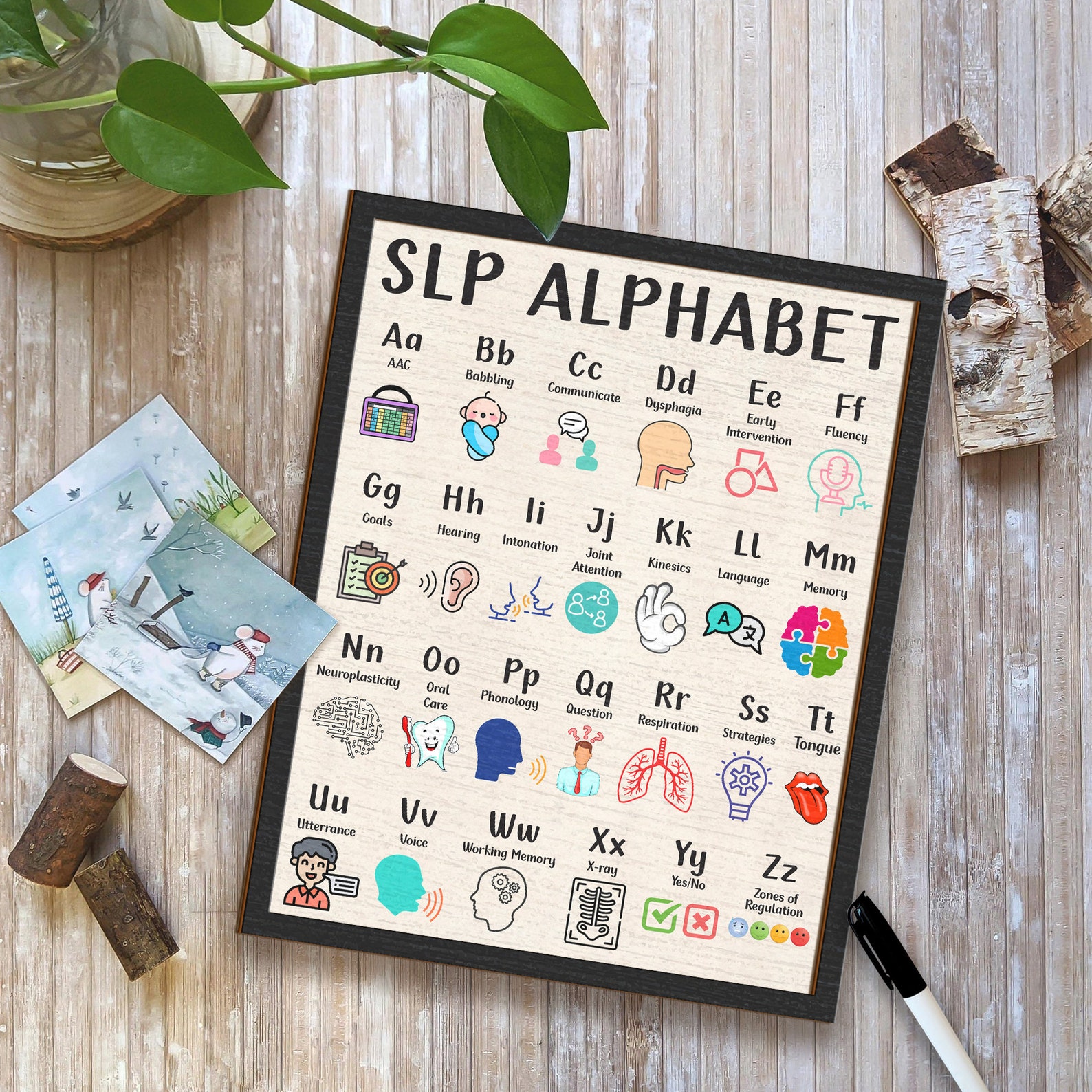SLP Alphabet, Speech Alphabet Keepsake, Speech Therapy Sign,slp Gift ...