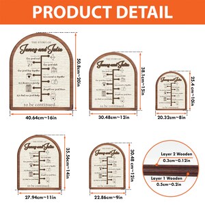 The Story of Us, Couple Milestones Sign, Personalized Couple Sign ...