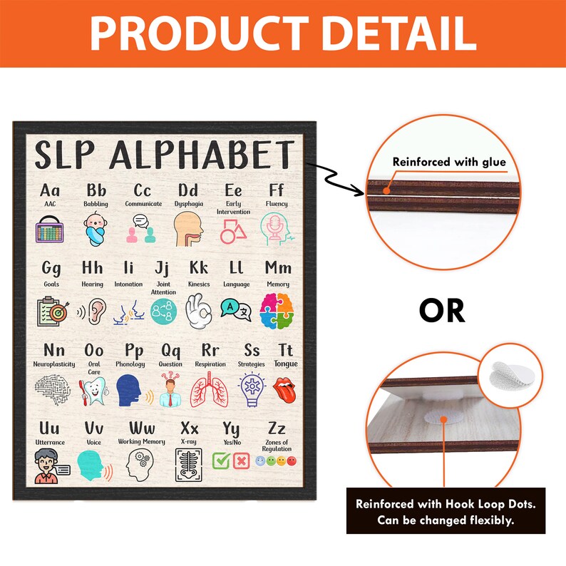 SLP Alphabet, Speech Alphabet Keepsake, Speech Therapy Sign,slp Gift ...