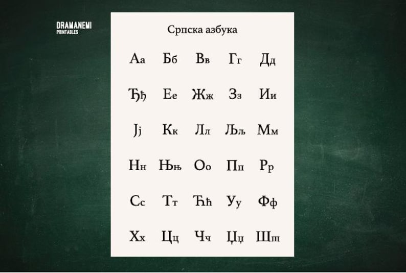 Serbian Azbuka Poster | Serbian Cyrillic Digital Art | Serbian Alphabet Printable | Cyrillic ...
