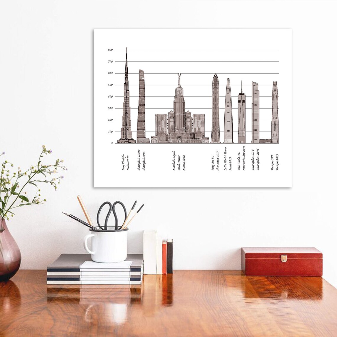 World's Tallest Buildings, Skyscraper Printable, Office Decor ...