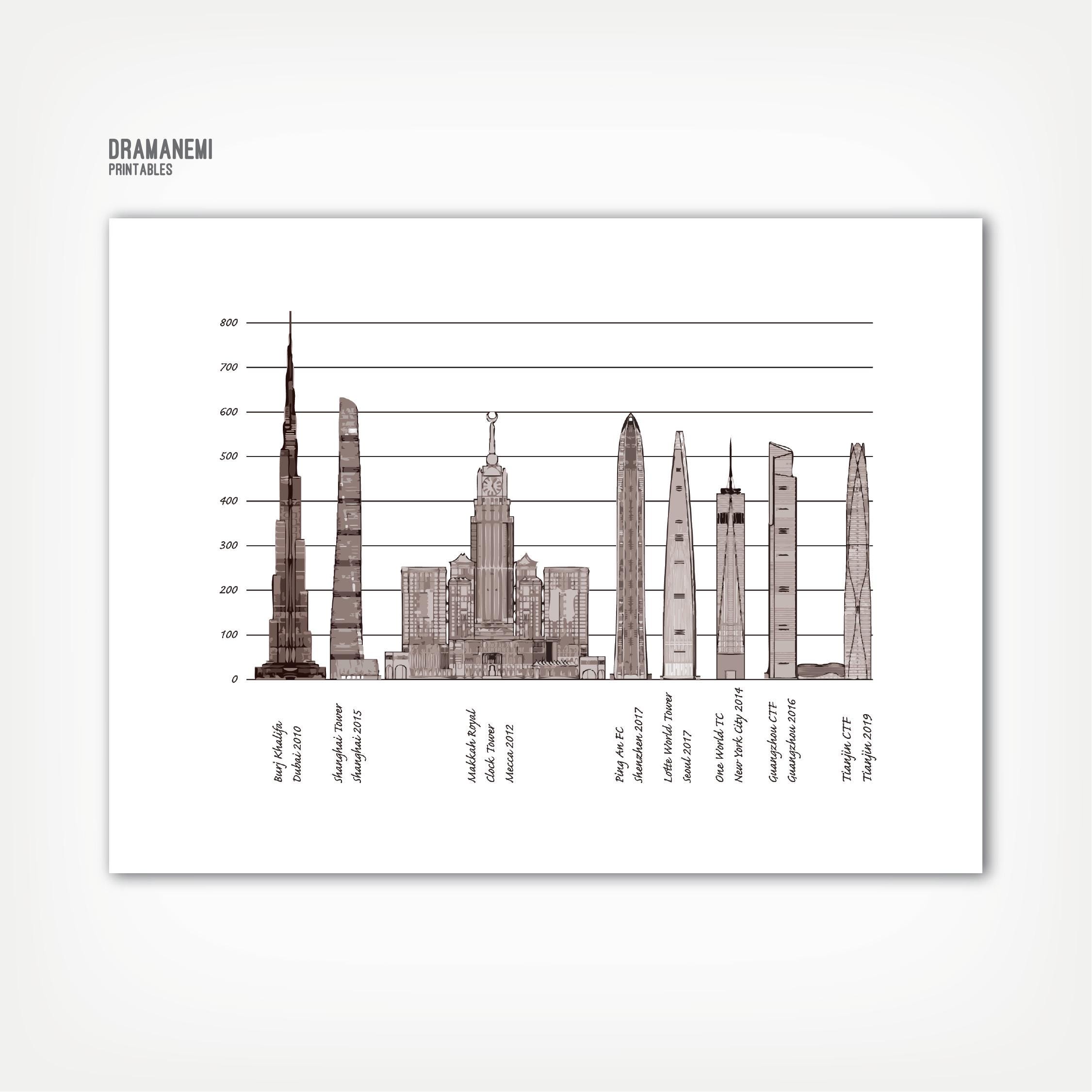 World's Tallest Buildings, Skyscraper Printable, Office Decor ...