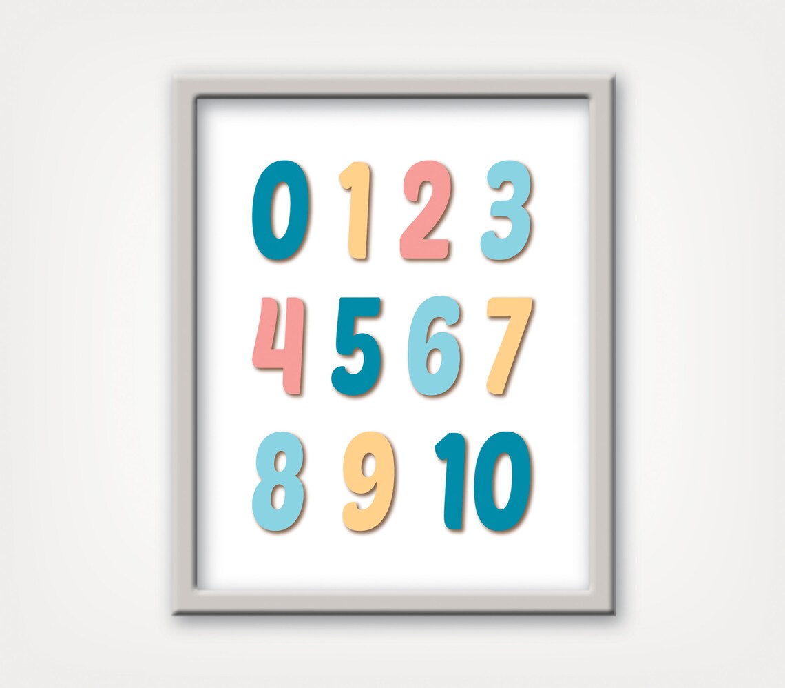 Pastel Numbers Printable Poster, Classroom Decor, Kids, Nursery Decor ...