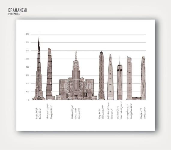 World's Tallest Buildings Skyscraper Printable Office - Etsy