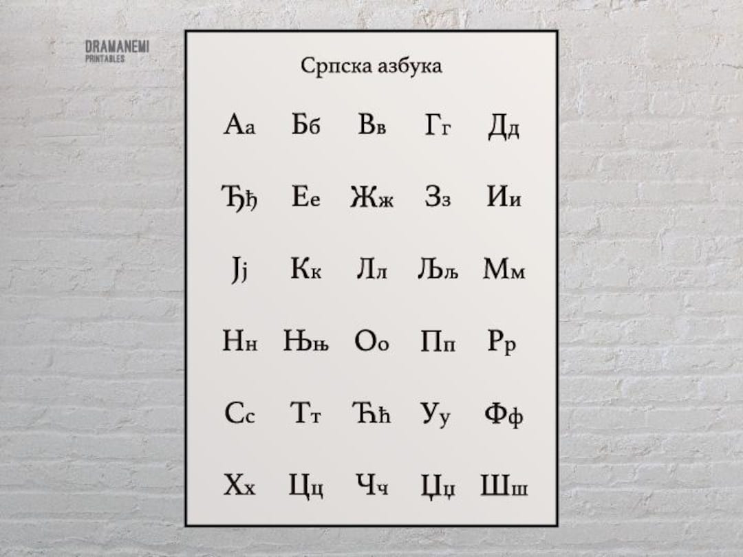 Serbian Azbuka Poster | Serbian Cyrillic Digital Art | Serbian Alphabet Printable | Cyrillic ...