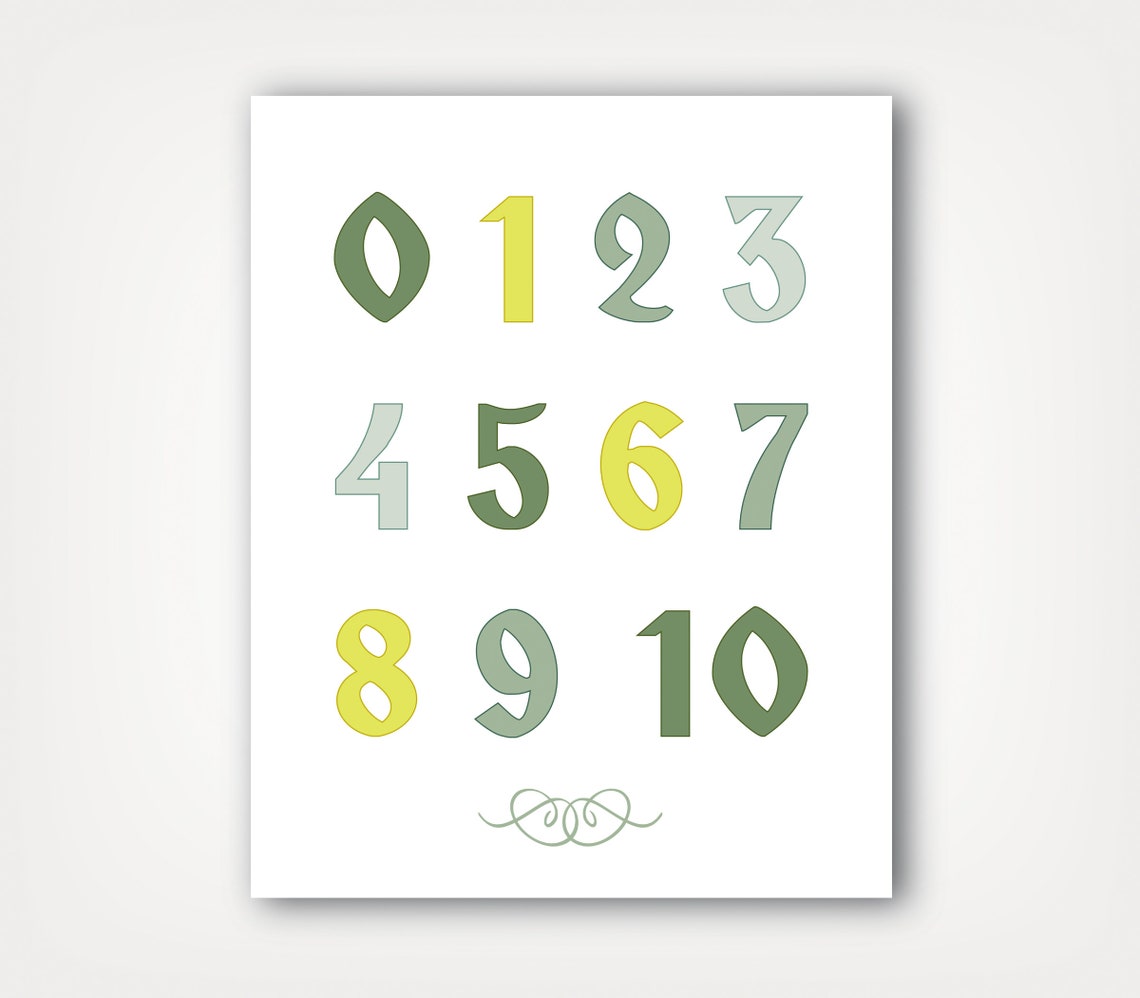 Serbian Alphabet Printable Serbian Azbuka Poster Set Kids Cyrillic Poster Serbia Playroom Wall ...