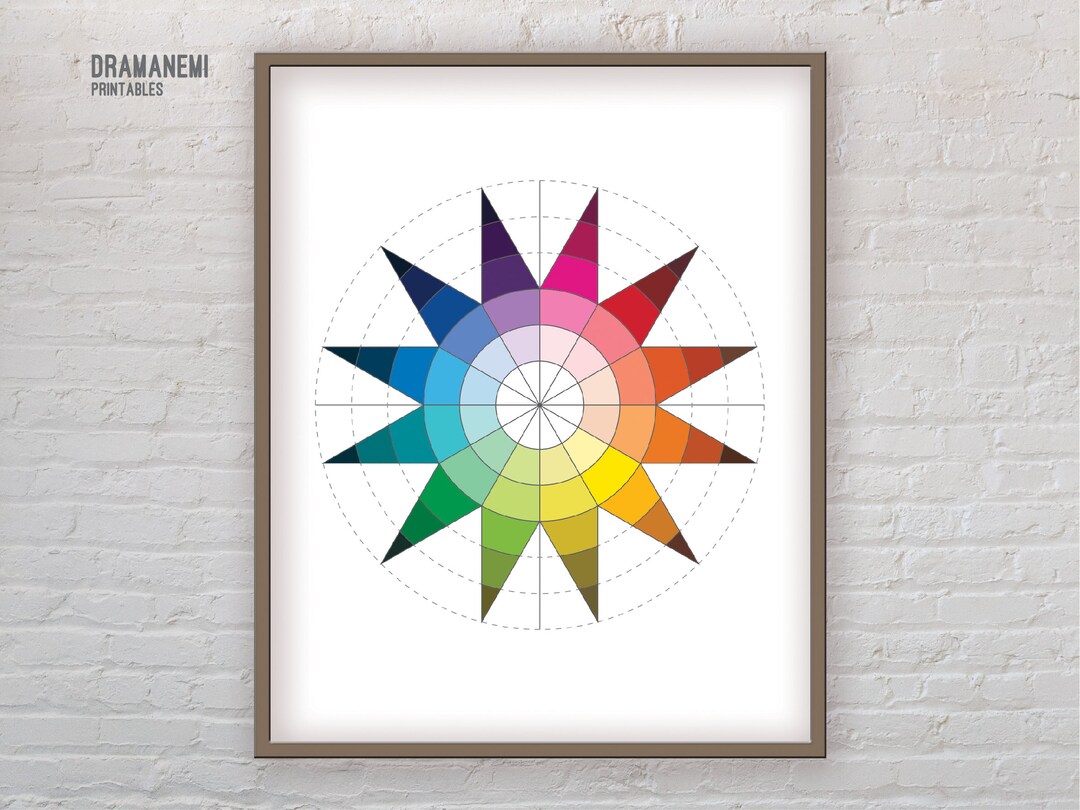 Geometric Poster | Color Wheel | Bauhaus Print | Colourful Printable ...