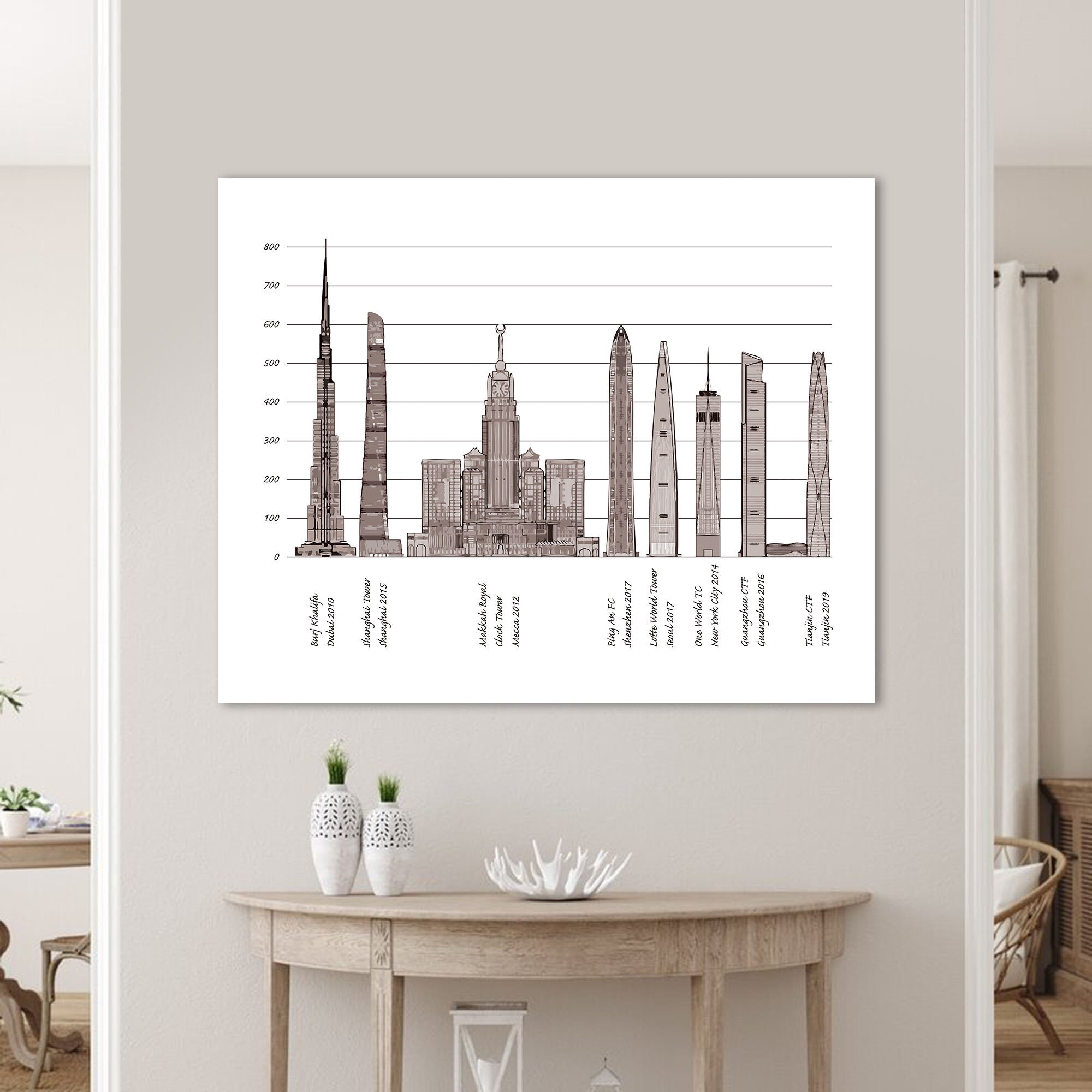 World's Tallest Buildings, Skyscraper Printable, Office Decor ...