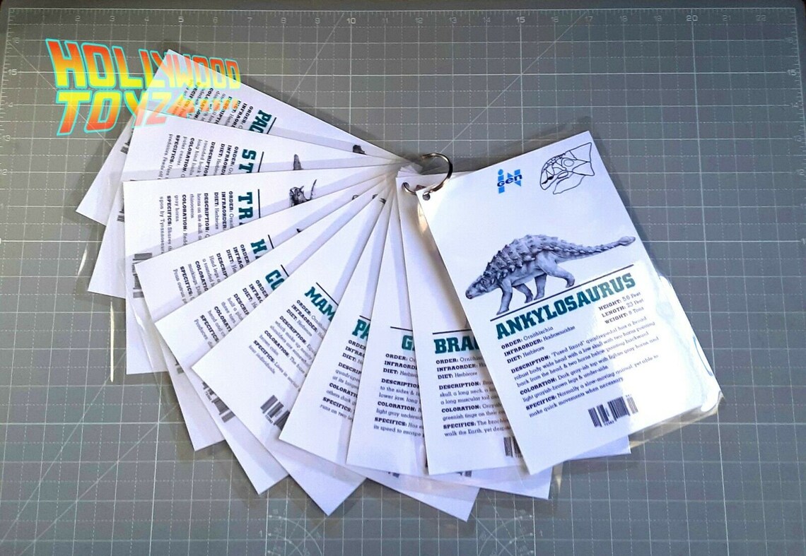 Jurassic Park Lost World Ingen List Dinosaur Information - Etsy