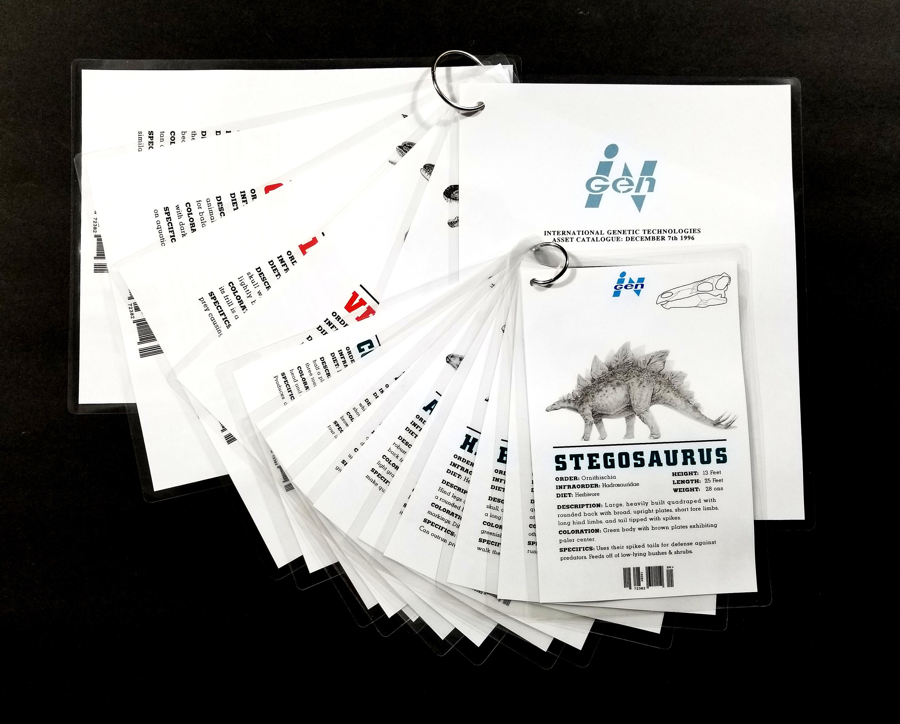 Jurassic Park Lost World Ingen List Dinosaur Information - Etsy