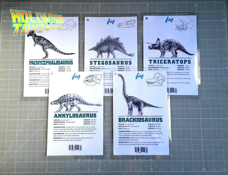 Jurassic Park Lost World Ingen List Dinosaur Information - Etsy UK