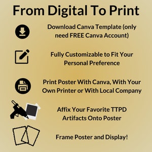 TTPD Artifacts Display Poster Canva Template for ALL Variants ...