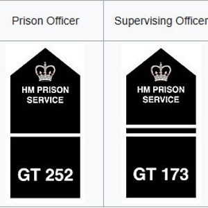 Prison Service Presentation Frame | 3D PO Shadow Box | Prison Officer ...