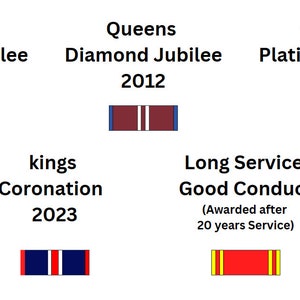 Fire Service Presentation Framed Gift | Fire Officer Personalised ...