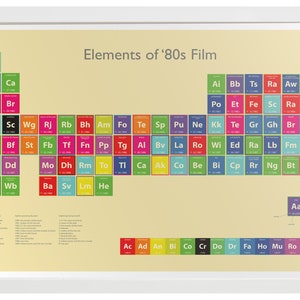 80s Film Periodic Table: Fan Gift Art - 1980s Movie Fan - Etsy