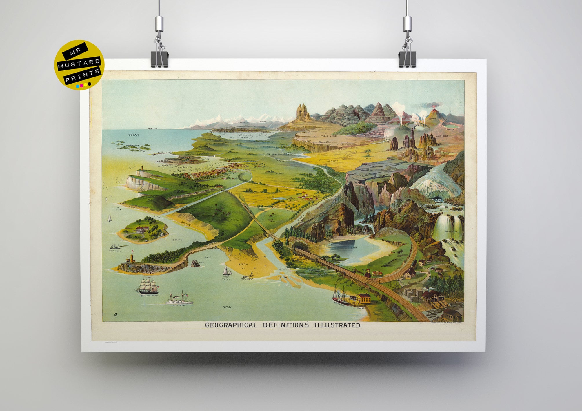 Geography Print Geography Poster Geography Gift | Etsy