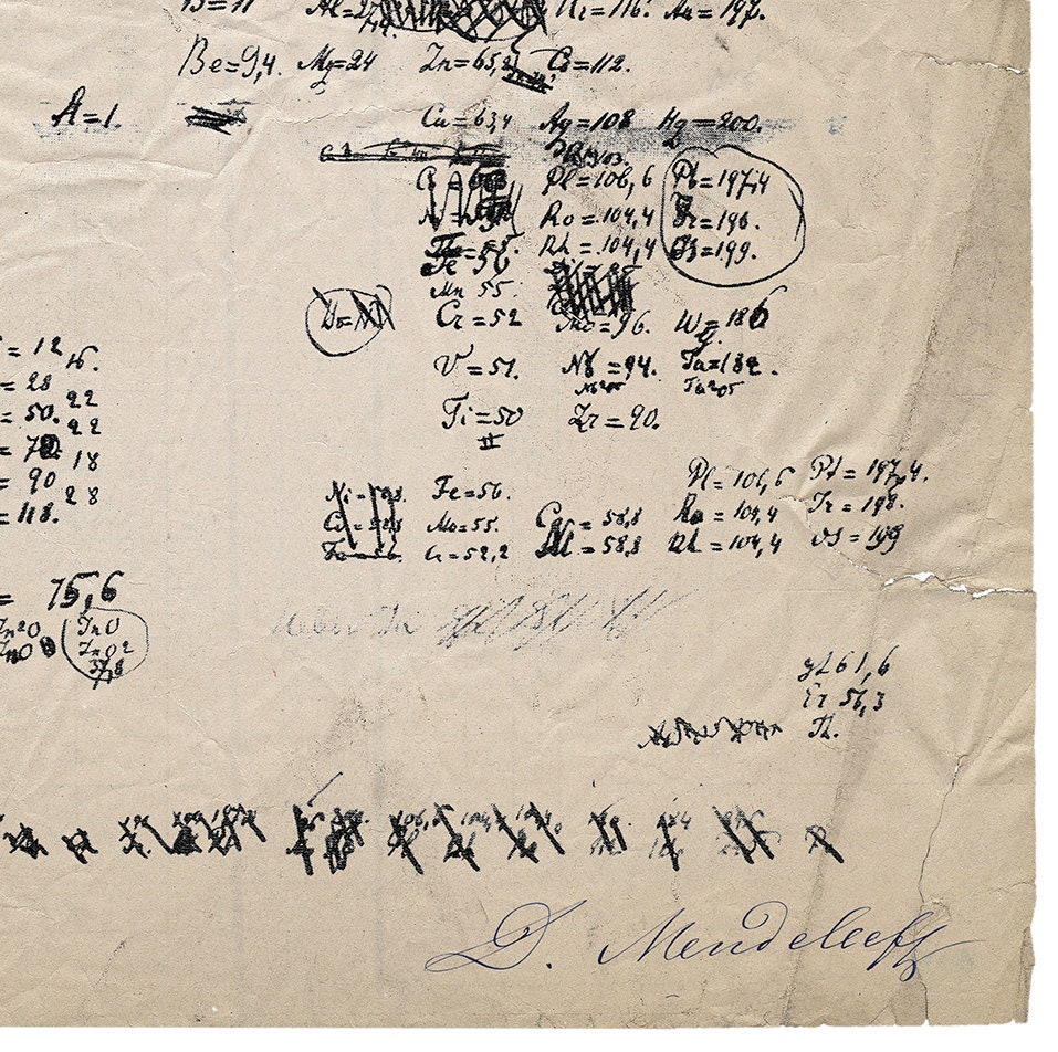 Dmitri Mendeleev, Print, Poster, Art, Gift, Chemist, Chemistry ...