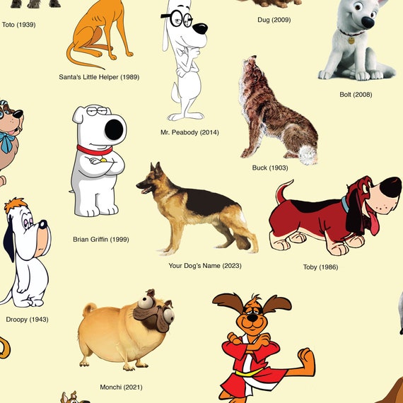 Famous Animated Dogs