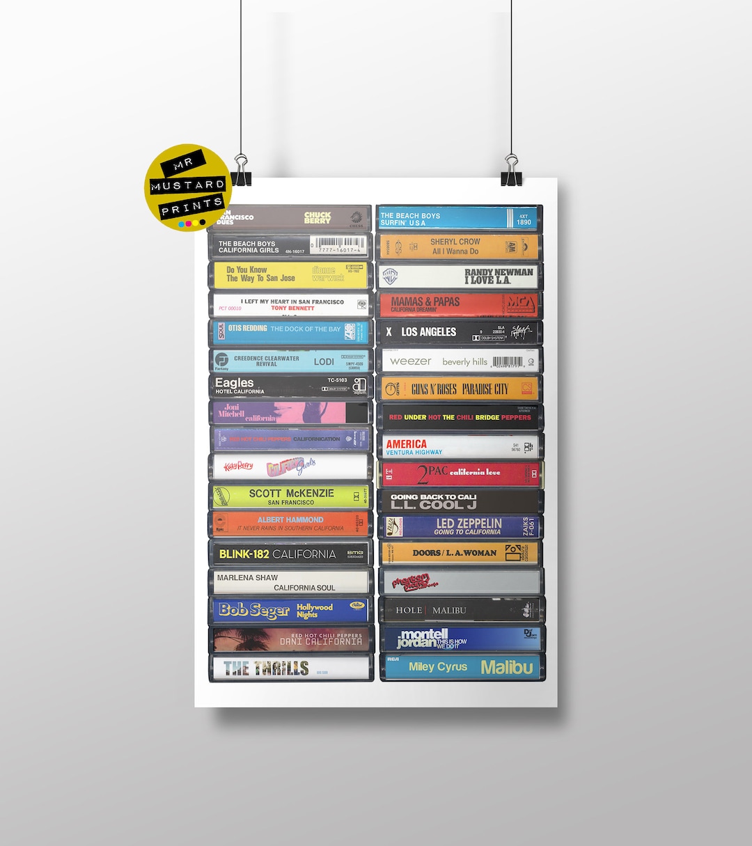 California Songs Print - Californian Music Poster - California Gift ...