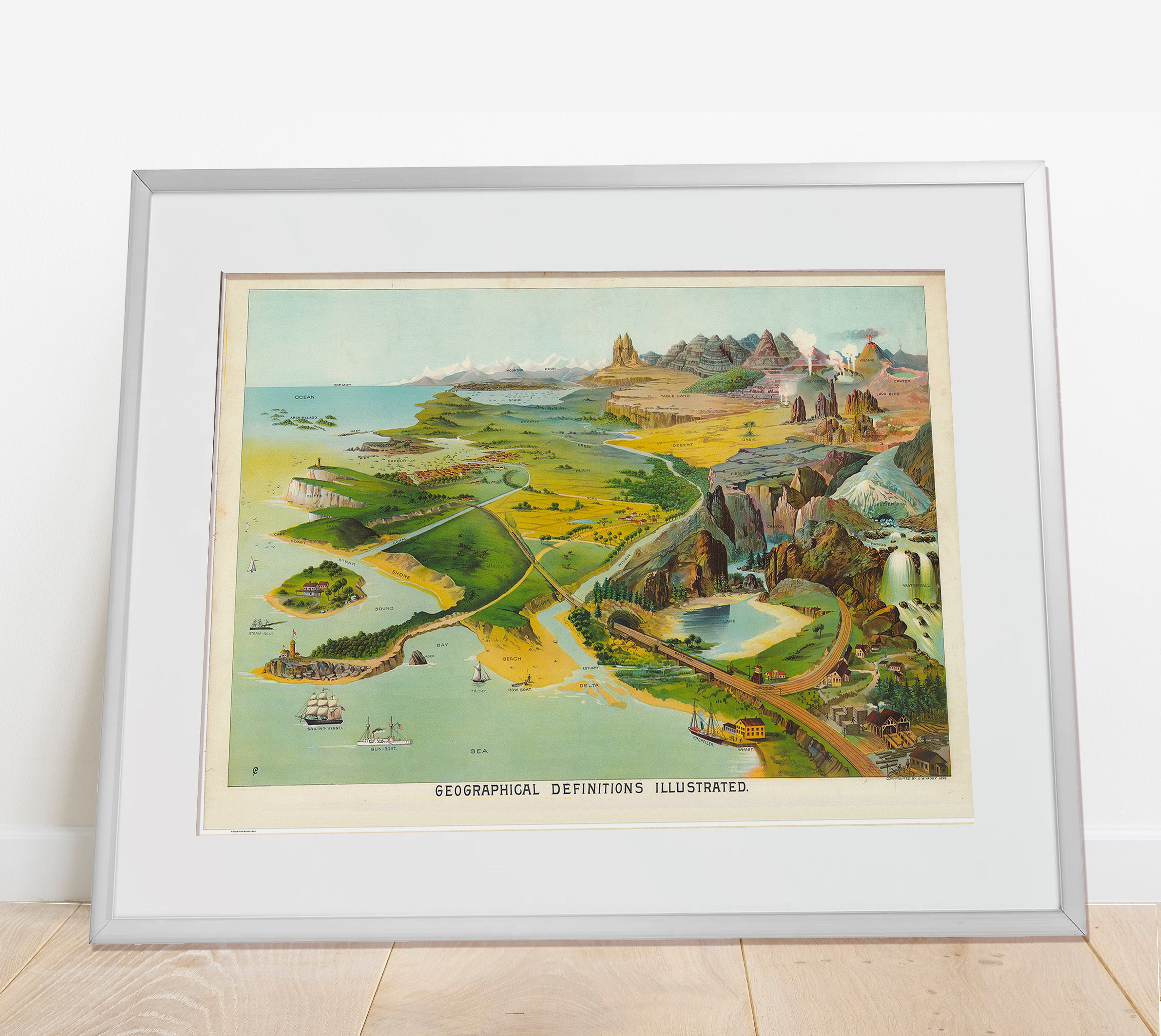 Geography Print Geography Poster Geography Gift - Etsy UK