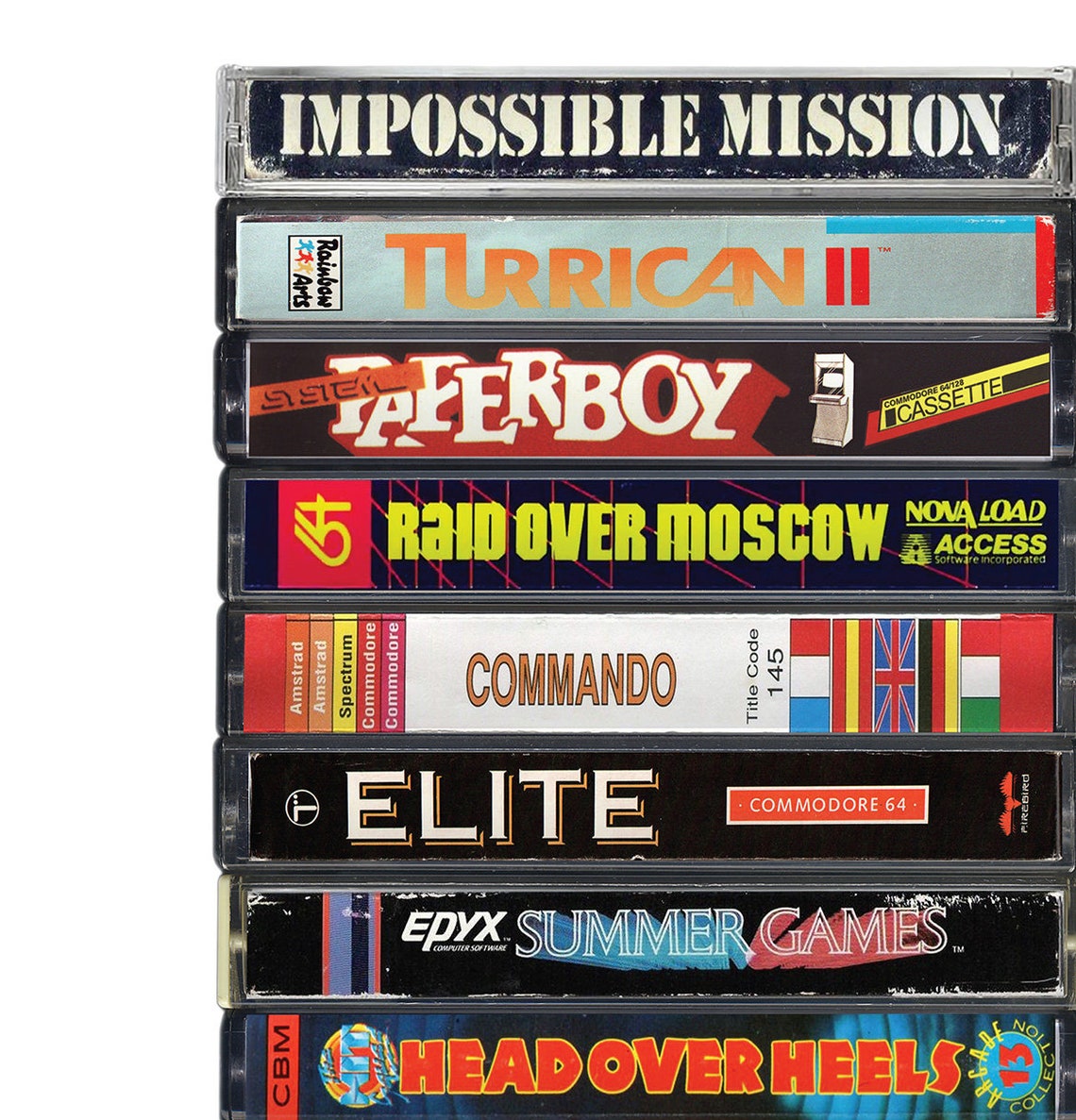 Commodore 64 Original Spiele Fine Art Print Poster Retro | Etsy