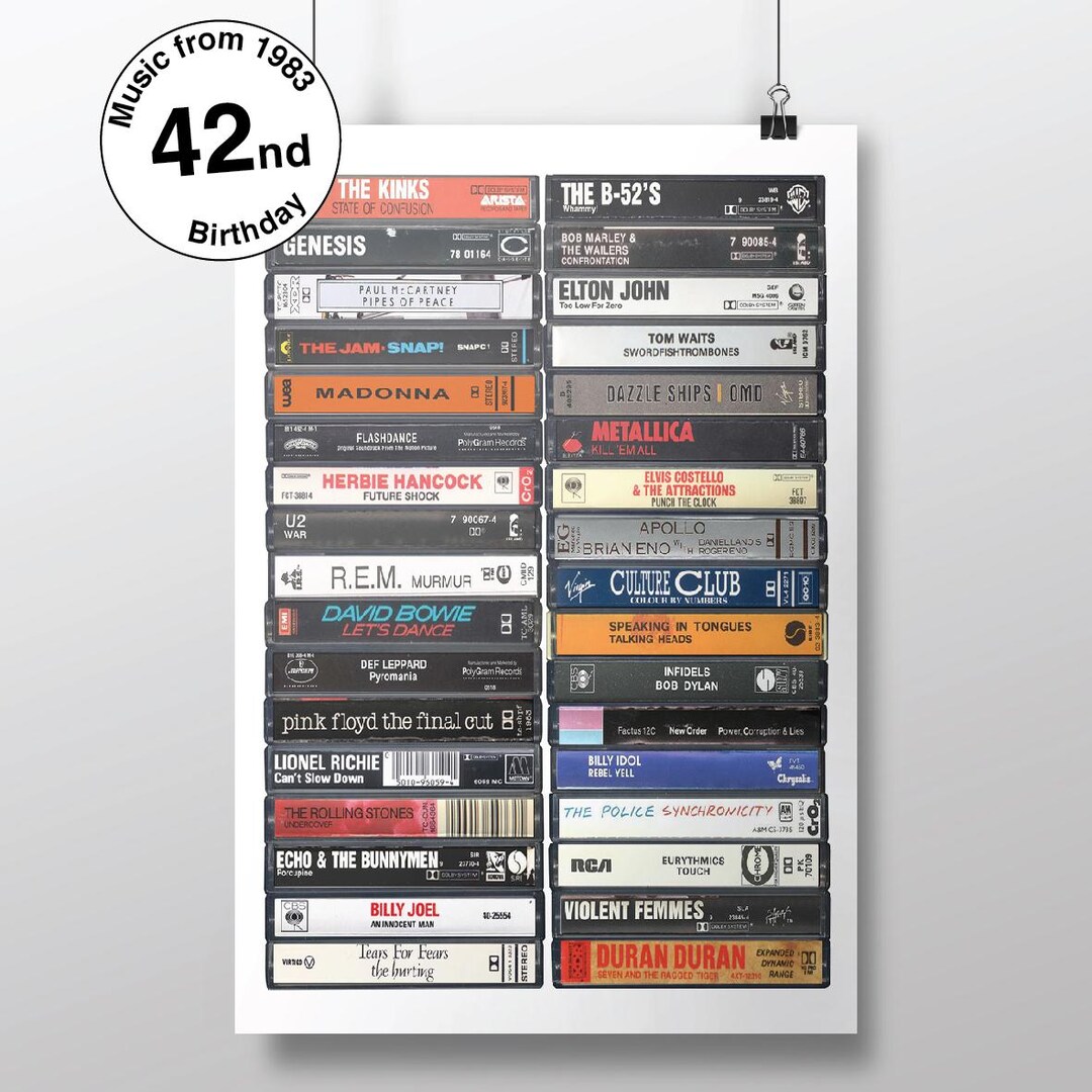 1983 Music Cassette Print: 42nd Birthday Gift - Etsy