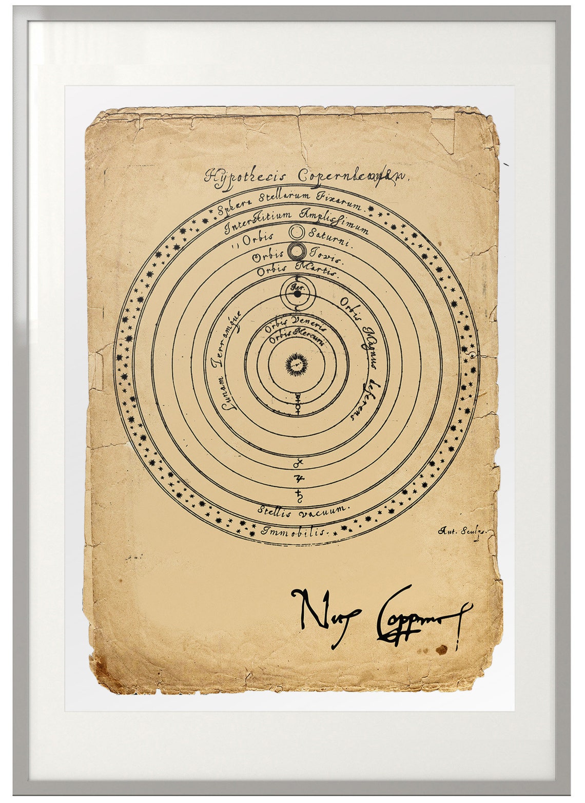 Nicolaus Copernicus Print Poster Art Gift Astronomer | Etsy