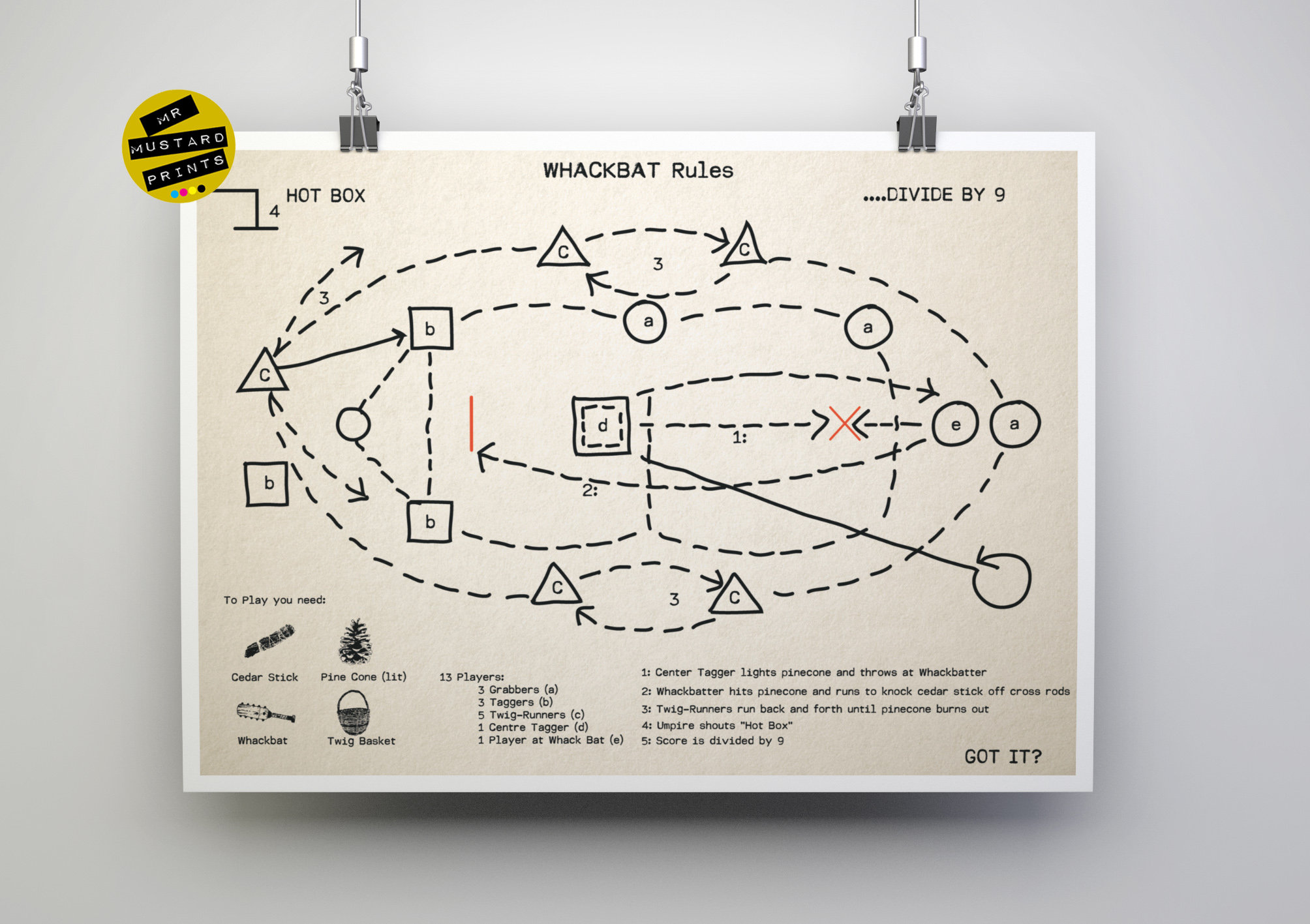 Whackbat Rules Poster Film Gift Wes Anderson Fan - Etsy UK