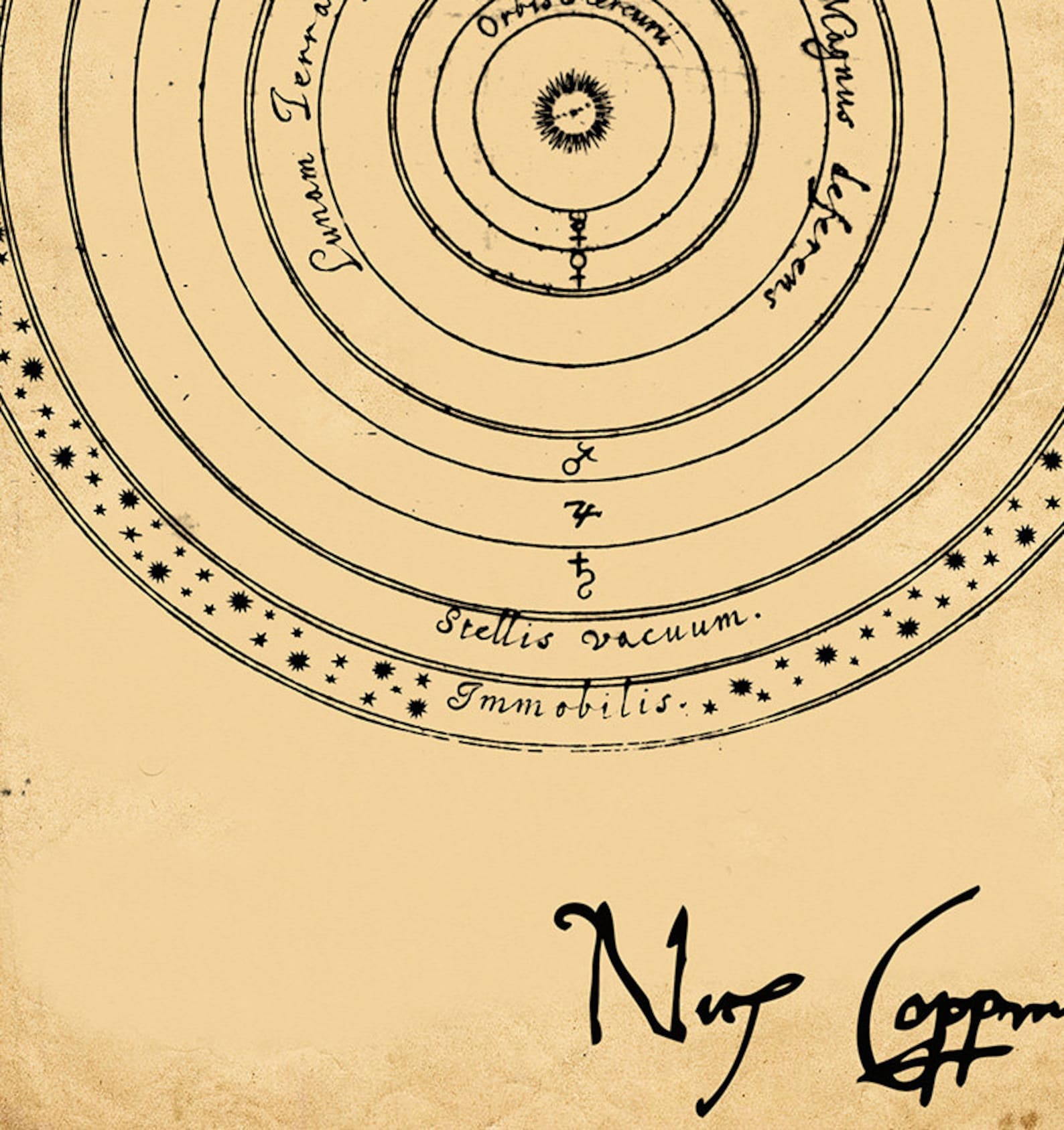 Nicolaus Copernicus Print Poster Art Gift Astronomer - Etsy