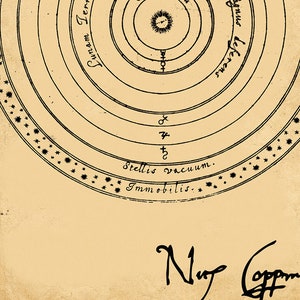 Nicolaus Copernicus, Print, Poster, Art, Gift, Astronomer, Astronomy ...