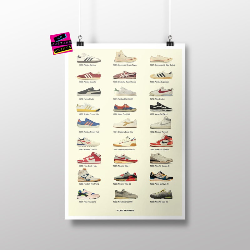 Nike Poster - Etsy UK