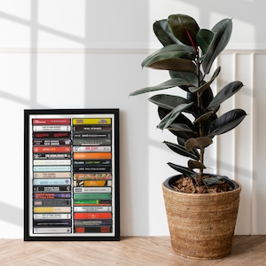 Manchester Songs Print, Manchester Music Poster, Cassette Print ...