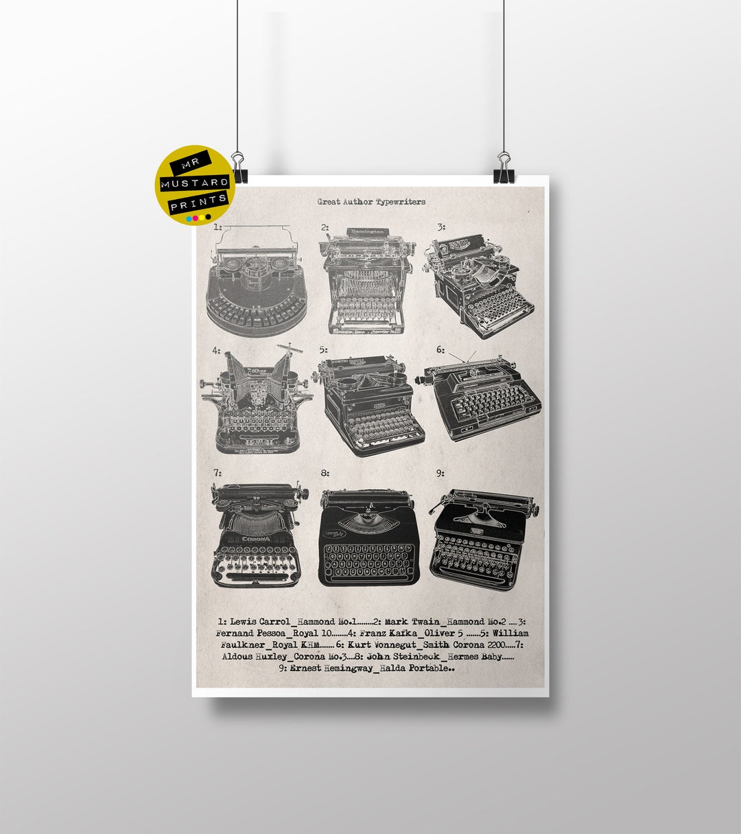 Great Author Typewriters Poster, Art, Gift, Vintage Typewriter Print ...