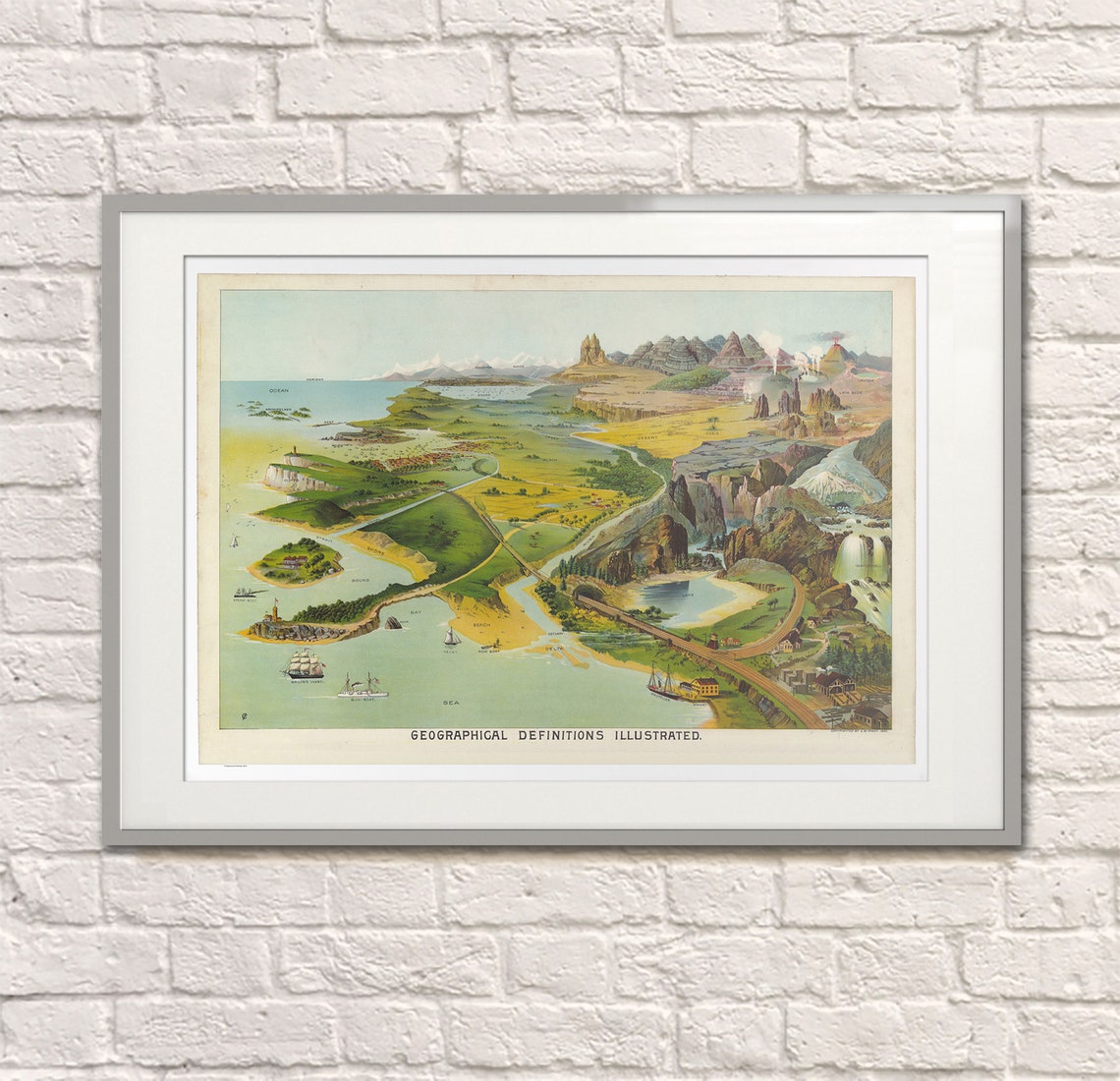 Geography Print Geography Poster Geography Gift | Etsy