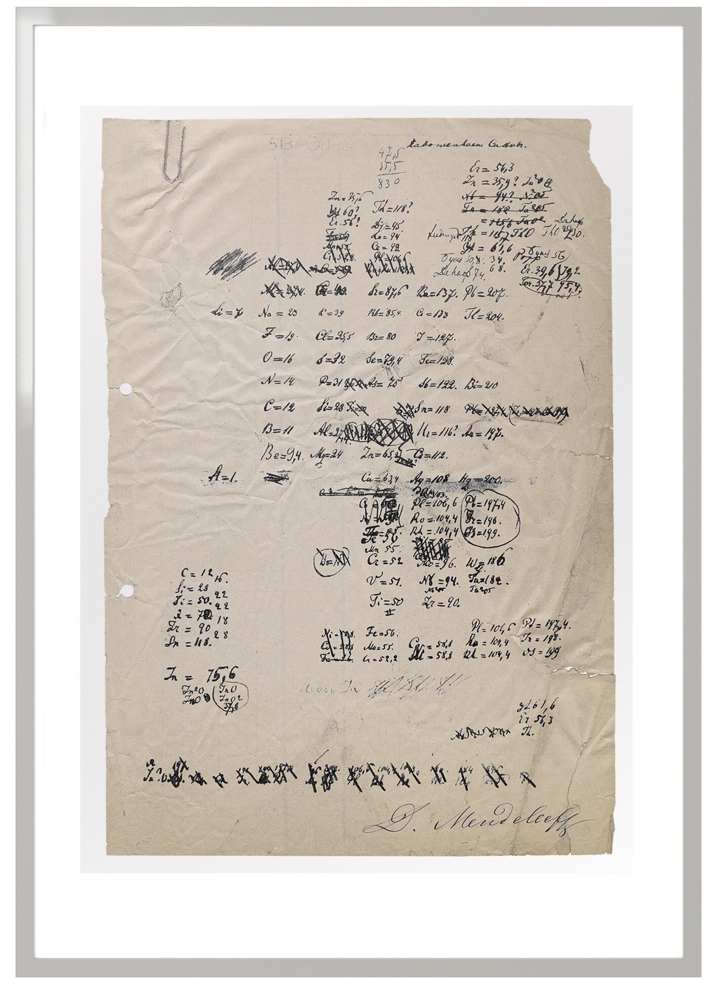 Dmitri Mendeleev Print Poster Art Gift Chemist - Etsy