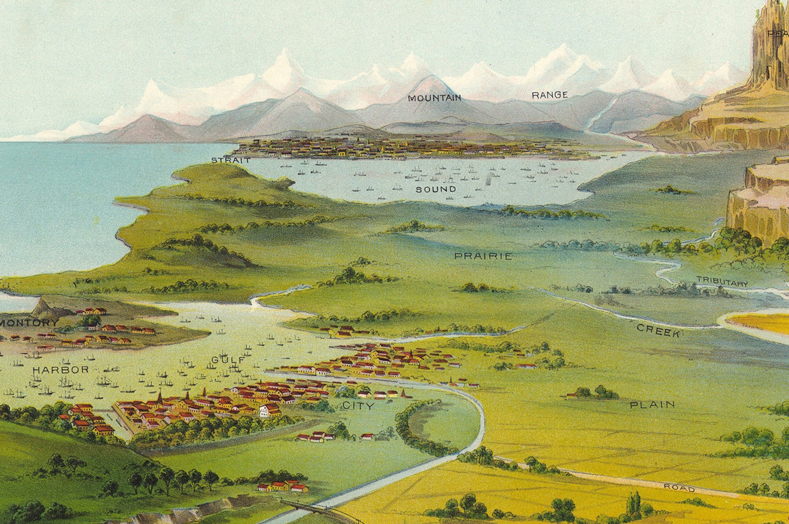 Geography Print Geography Poster Geography Gift - Etsy UK