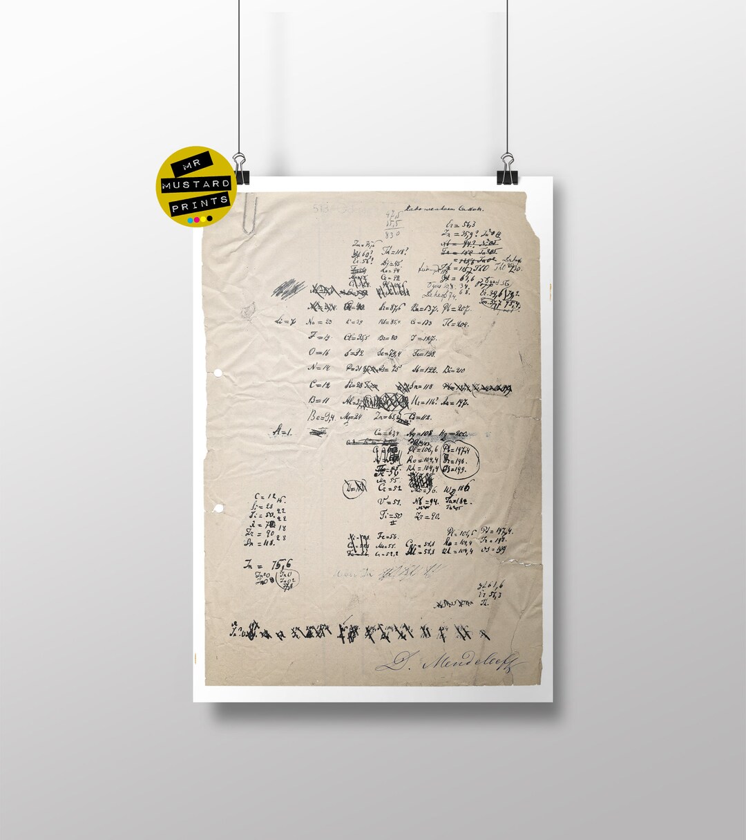 Dmitri Mendeleev, Print, Poster, Art, Gift, Chemist, Chemistry ...
